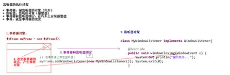 Java监听器完整入门实例 Csdn博客