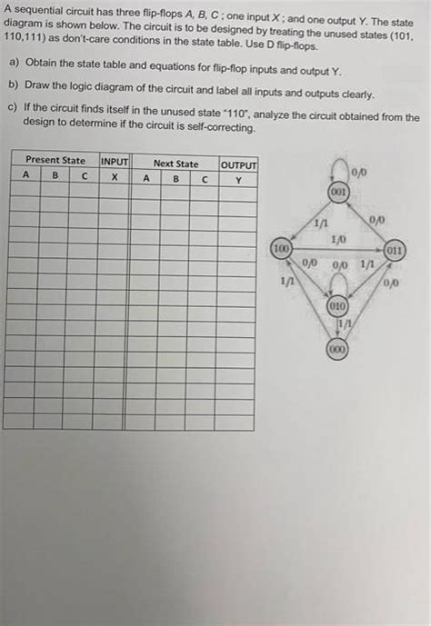 Solved A Sequential Circuit Has Three Flip Flops Abc One