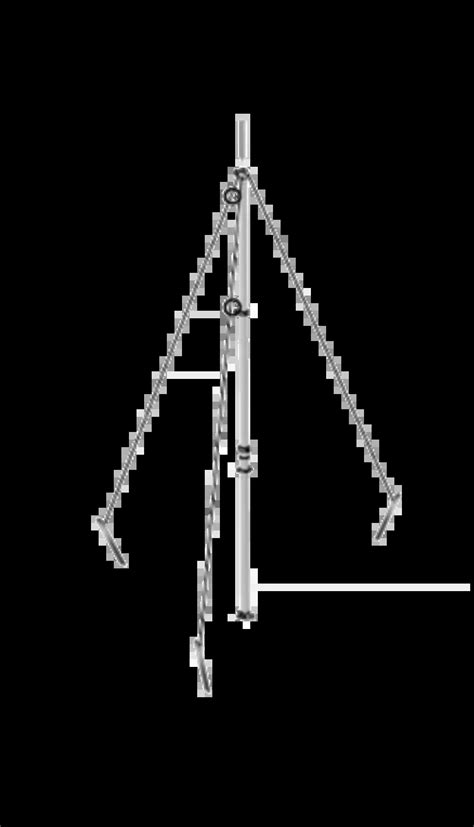 Weather Masts LSI LASTEM