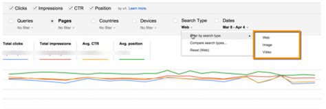 A Sneak Peek At Google Search Console S New Search Analytics Report VIDEO