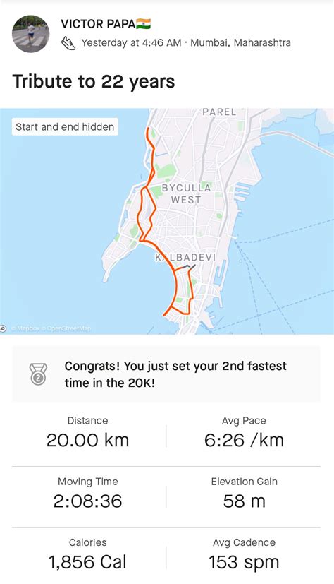 Vivek Patil On Linkedin Happiest 23rd Birthday To Me An Individual