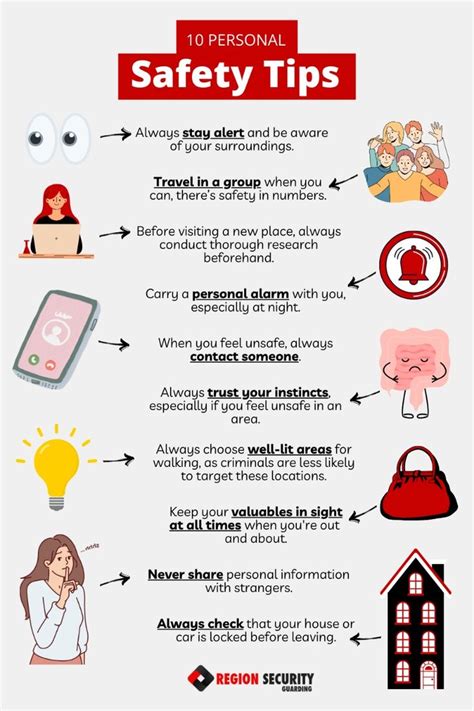 10 Personal Safety Tips In 2024