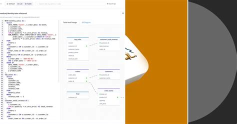 List Db Gui Curated By Abdazizg Medium List Db Gui Curated By Abdazizg Medium
