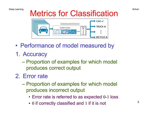 Machine Learning Performance Metrics Pdf