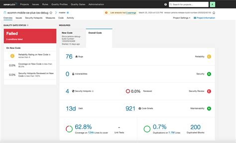 Code Duplications Are Not Printing In Sonarqube Why Need Advise