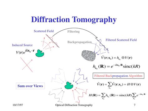 ppt optical diffraction tomography powerpoint presentation free