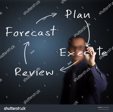 268 172 Business Forecasting Royalty Free Images Stock Photos Pictures Shutterstock