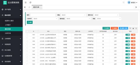 github kesixin questionwechatapp 答题小程序，刷题小程序，微信小程序，考试小程序。毕业设计小程序，有前后