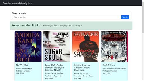 Github Captain785bookrecommender Collaborative Filtering Based