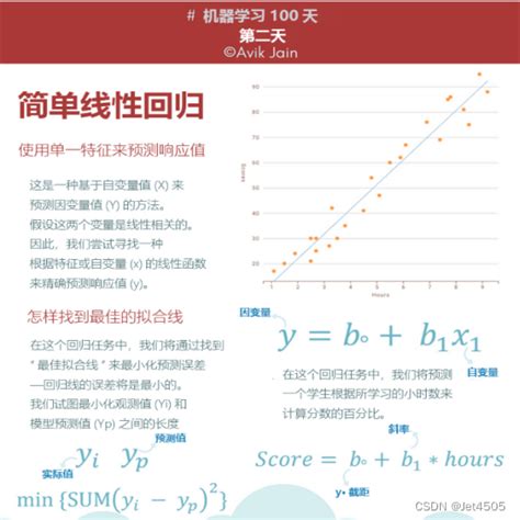 第2步 线性回归线性回归 数据预处理 Csdn博客