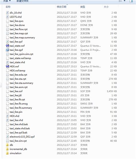 出租车计费器设计vhdl代码quartus De2 115开发板 Csdn博客