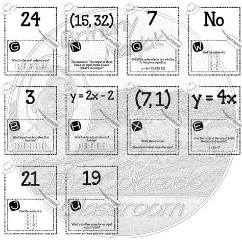 Functions Scavenger Hunt Math Game The Colorado Classroom
