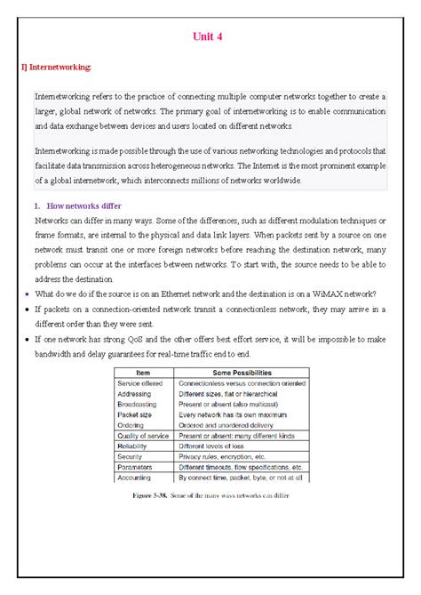 unit 4 computer networks material unit 4 i] internetworking