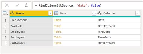 Power BI Easily Find A Column Name With This Function