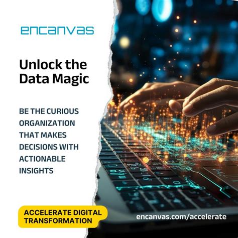 Ian Tomlin On Linkedin Digitaltransformation Datamagic Datahub Encanvas Businessintelligence