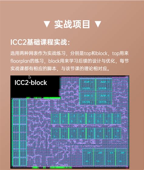 Arm Cortex M3 Mcu后端设计（icc2） 移知教育