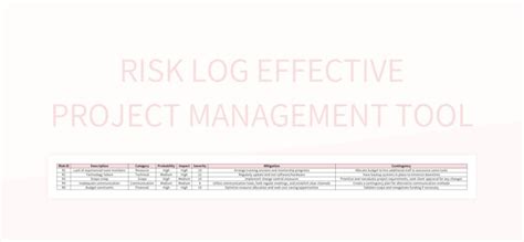Risk Log Effective Project Management Tool Excel Template And Google Sheets File For Free