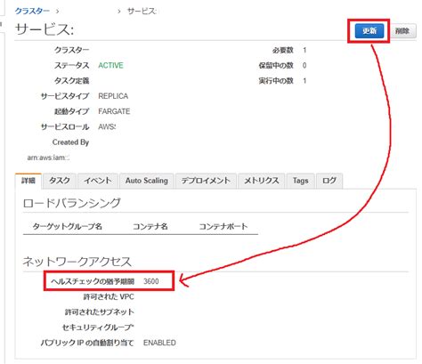 Ecsクラスターサービスで起動→削除→起動を繰り返して無限ループする│soy Pocket