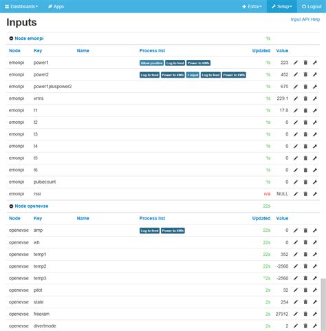 Emoncms OpenEVSE Configuration Problems OpenEVSE OpenEnergyMonitor Community