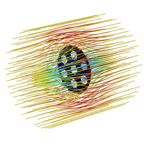 Fluids And Fluid Structure Interaction ‒ Flexlab ‐ Epfl