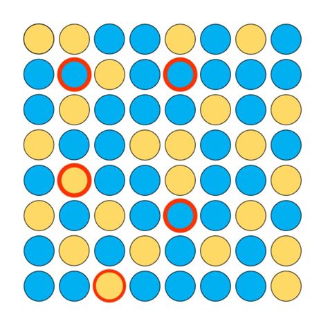 Hedera Vs Avalanche The Ultimate Decentralization Showdown Rhedera