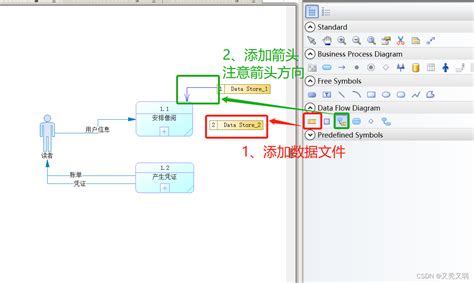 【powerdesign】制作数据流图 Csdn博客 【powerdesign】制作数据流图 Csdn博客