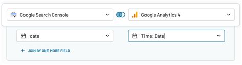 How To Join Tables In Power BI Coupler Io Blog