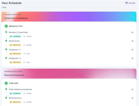 Sai Praveen Kanda On Linkedin Day79 100daysofcodechallenge Nxtwave Ccbp Sqldatabase Sqlite
