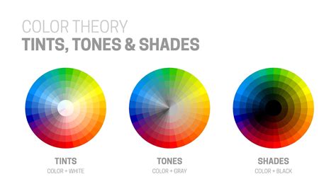 How Analogous Colors Create Harmonious Web Design BugHerd