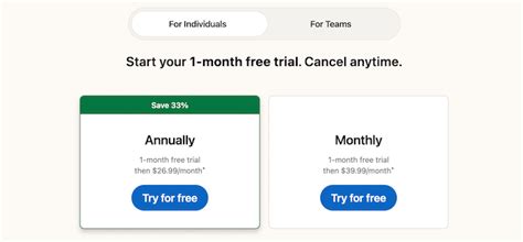 How Much Will Linkedin Learning Cost You In 2024