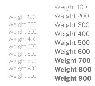 Variable Font Weight Not Reflected In Android Studio Design Pane Stack Overflow
