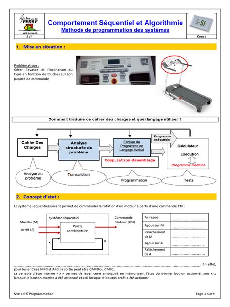 Cours Sequentiel Algo Eleves V0 Pdf