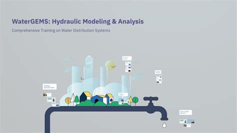 Watergems Hydraulic Modeling And Analysis By Taha Barani On Prezi