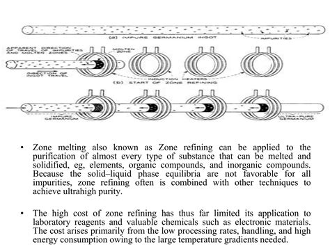 Zone Melting Ppt
