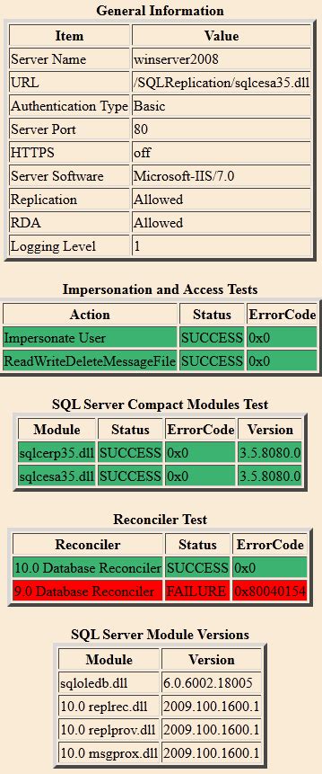 Sql Server Merge Replication Fails With Initializing Sql Server Reconciler Has Failed Try