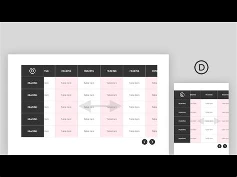 How To Create A Responsive Table With Horizontal Scroll In Divi