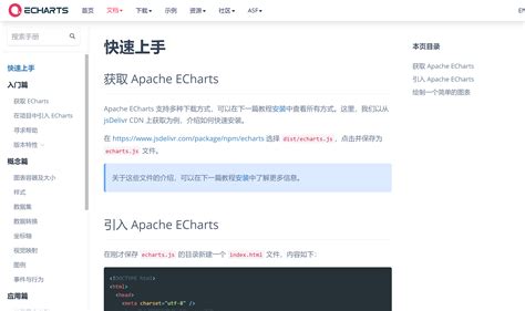 HTML中使用Echarts 周文豪 博客园