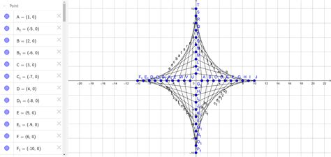 Geogebra Tutorial Line Design Complete Geogebra