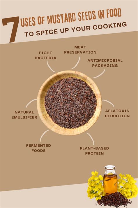 Black Mustard Seeds Spiritual Benefits