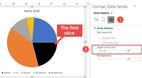 How To ☝️rotate A Pie Chart In Excel In Three Simple Steps