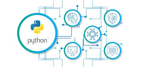 Complete Guide To The Arrow Notation In Python By Aman Kardam