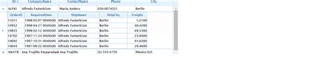 jqgrid is there any way to start subgrid with particular column of