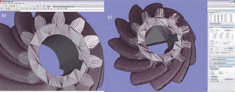 Correction Of Model Error A Correct Model B Wrongly Corrected Model Download Scientific