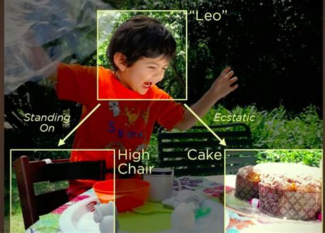 An Intuitive Guide To Convolutional Neural Networks Networking Intuition Matrix Multiplication