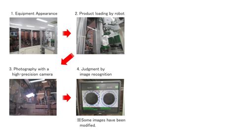 Assembly Technologies Toshiba Precision Corporation