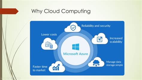 Stem Microsoft Azure Security Robotics Cloud Hbcu Stem Cyril