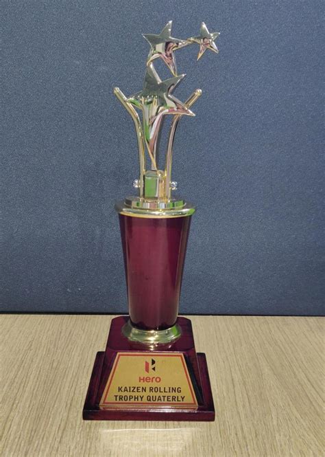 Aniket Kulkarni On Linkedin Kaizen 24 Comments