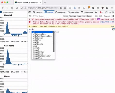 Using Nested Data To Create Small Multiples · Henry Lau