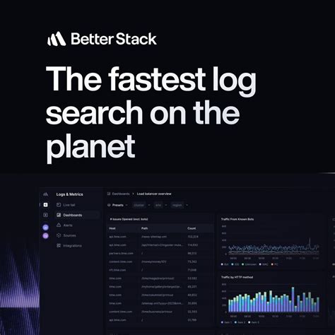 better stack on linkedin logs formerly logtail better stack