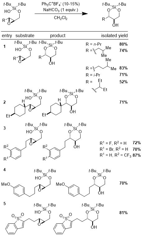 Organic Syntheses Procedure